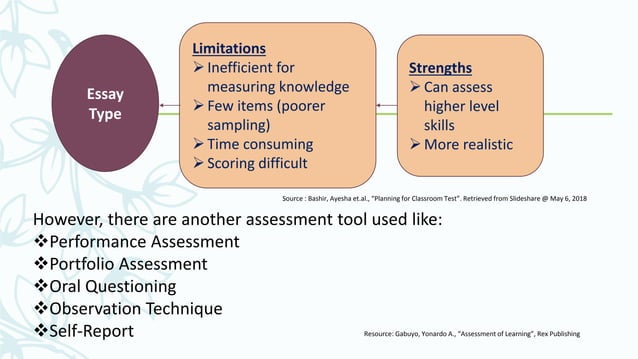 Developing Classroom-based Assessment Tools | PPTX