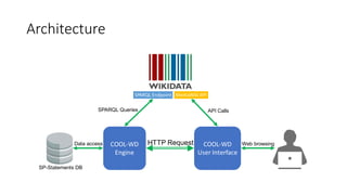 Developing Tools for Wikidata | PPT