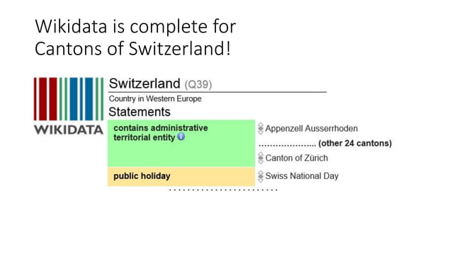Developing Tools for Wikidata | PDF | Web Development | Internet