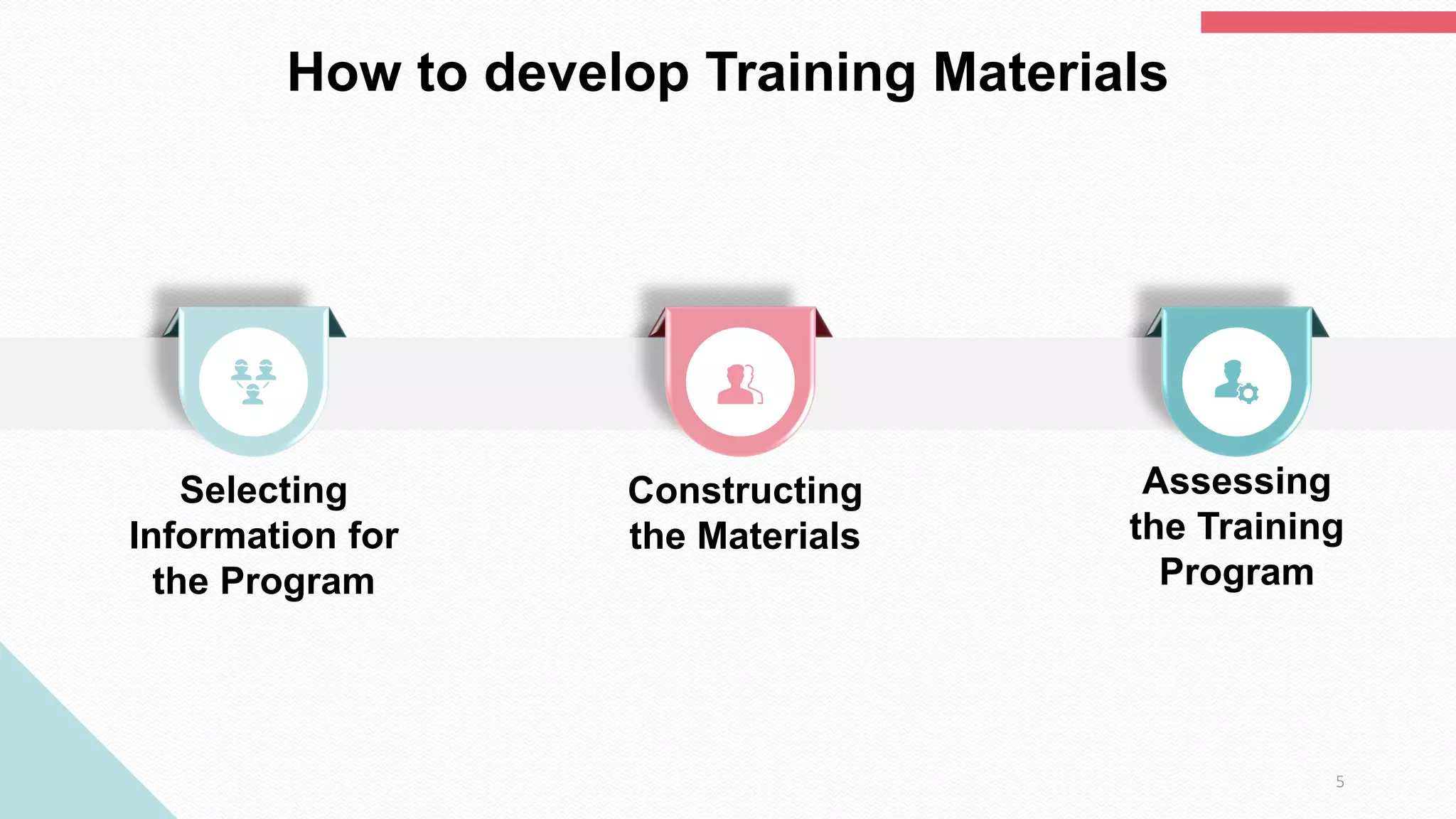 Developing Training Materials | PDF