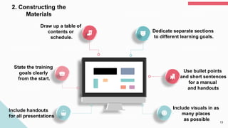 Developing Training Materials | PDF