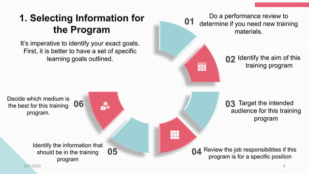 Developing Training Materials | PDF