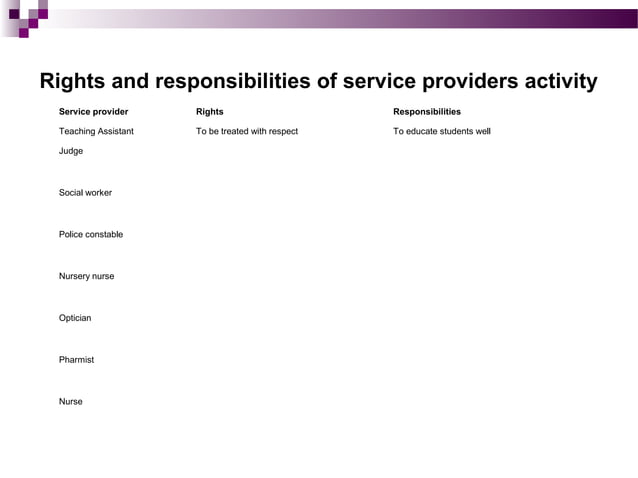 Developing trust | PPT