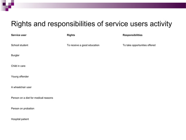 Developing trust | PPT