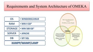 Developing video archive library using omeka : An open source digital library management system ...