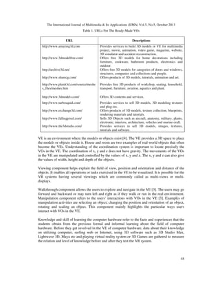 Developing virtual environments of computer hardware using hierarchical embedded virtual objects ...