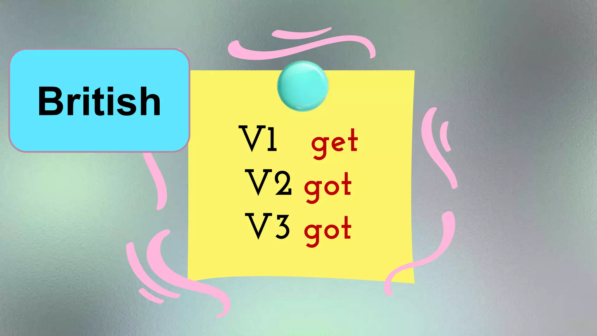 developing vocabulary.ppt