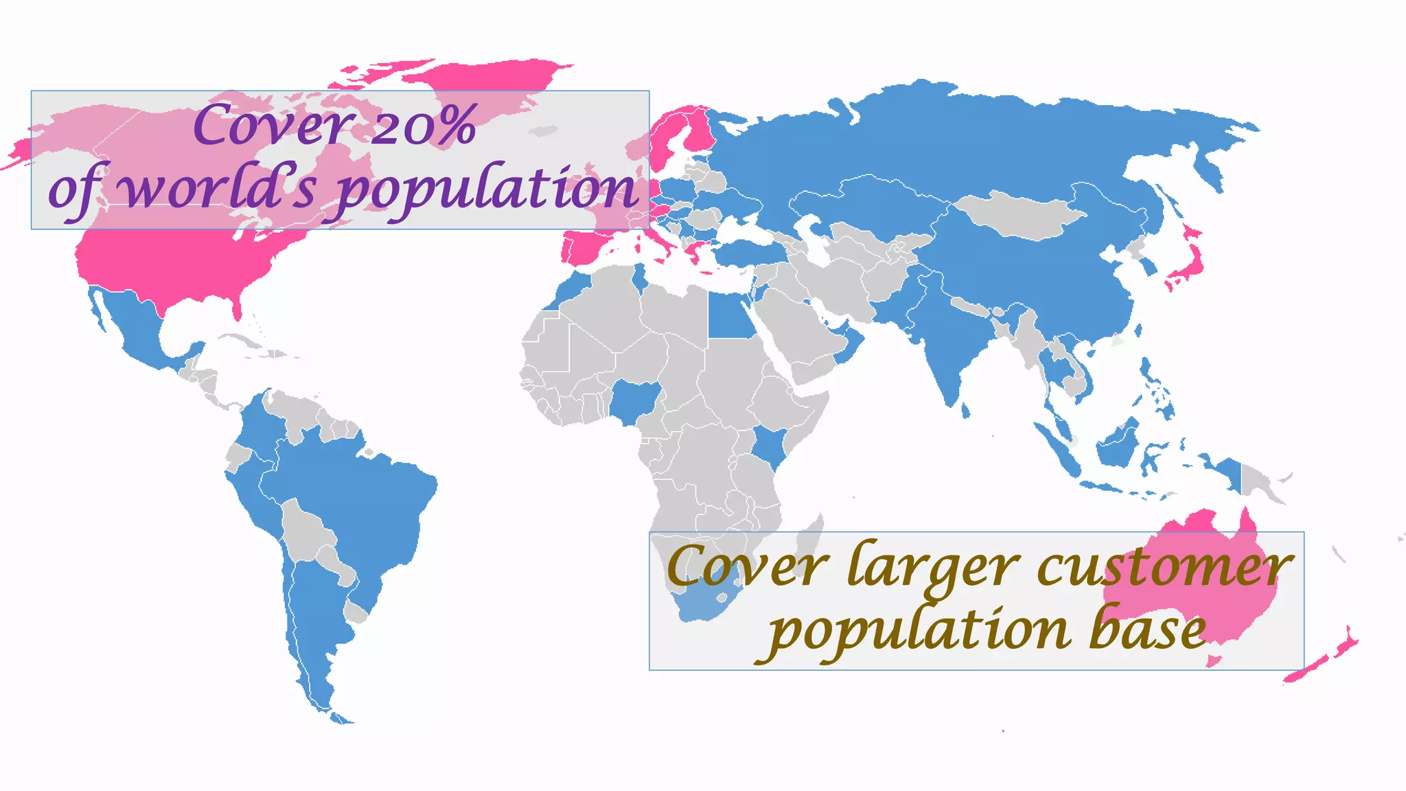 Developing vs developed markets | PPT