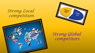 Developing vs developed markets | PPT