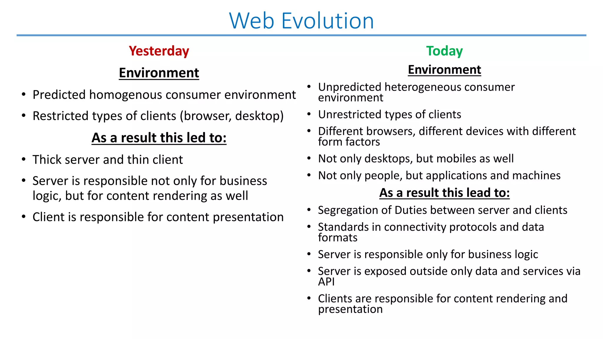 Дмитрий Тежельников Разработка вэб решений с использованием Aspnetcore и Reactjs Ppt