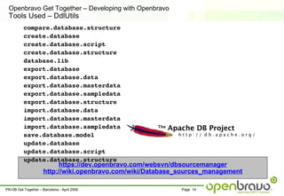 Developing With Openbravo Rl Eppt | POT