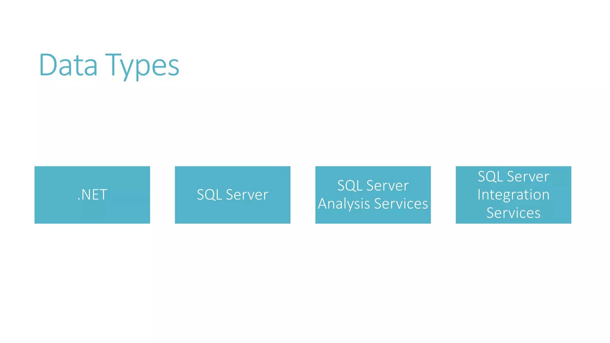 Developing with SQL Server Analysis Services 201310 | PPT