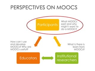 Developing World MOOCs - Wrap-up session | PPTX | Online Education ...