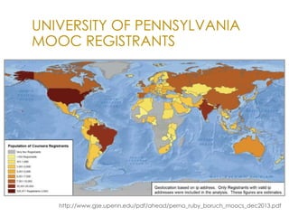 Developing World MOOCs - Wrap-up session | PPTX | Online Education ...