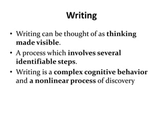 Developing writing skills - The process approach | PPTX