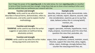 Developing your academic language | PPTX