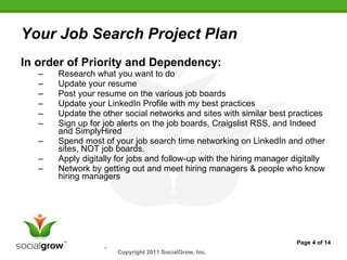 Developing your job search strategy | PPT