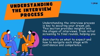 Developing Your Opportunities Effective Interview Strategies and Advice.pptx