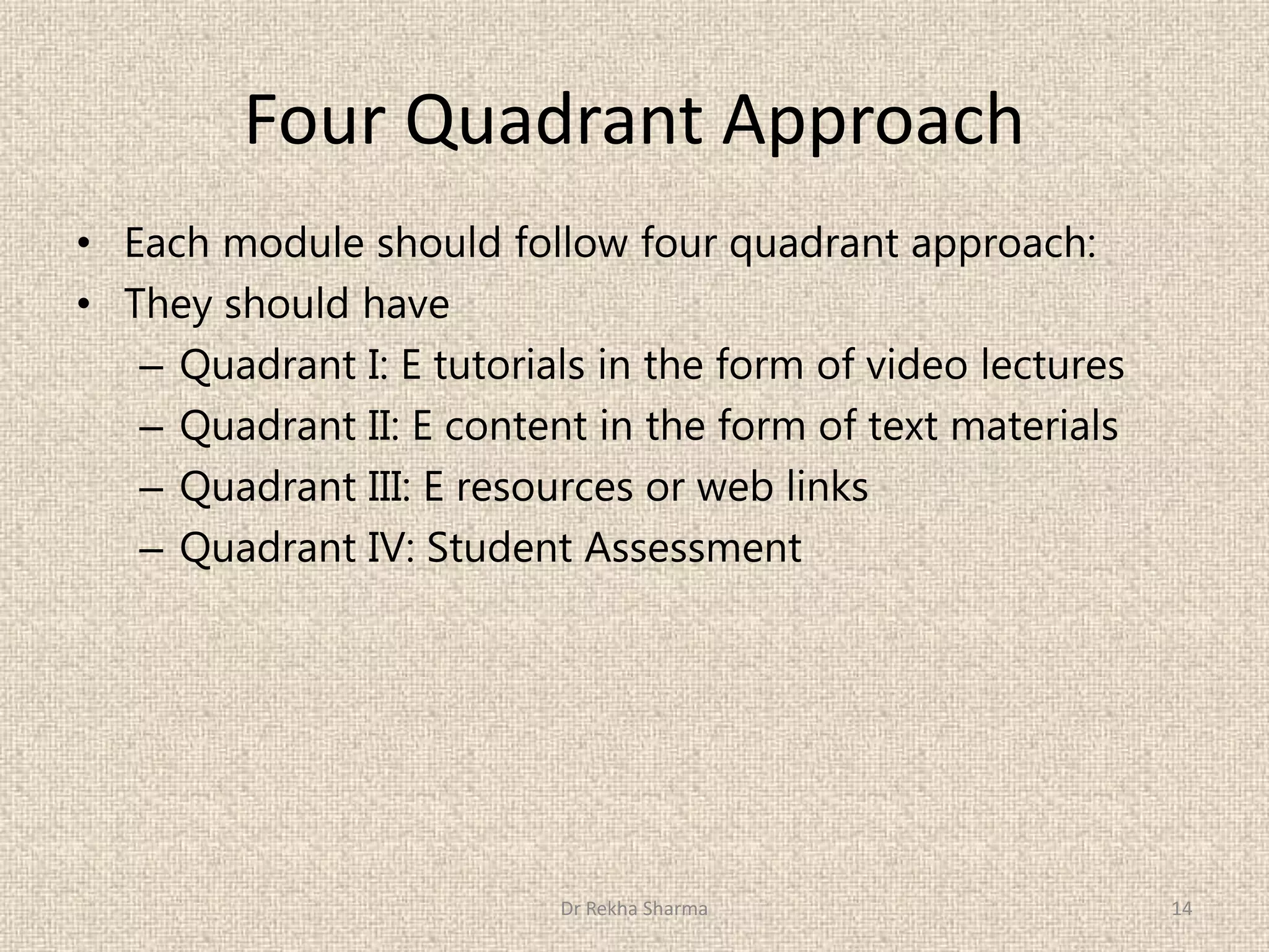 Developing Your Own MOOC for SWAYAM | PPSX