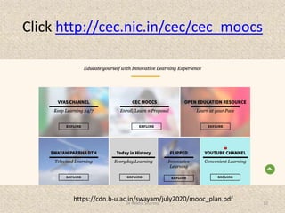 Developing Your Own MOOC for SWAYAM | PPSX