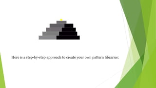 How To Develop Your Own Pattern Libraries? | PPT