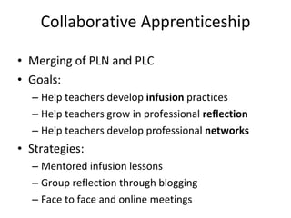 Developing Your PLN | PPT