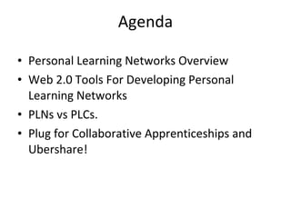Developing Your PLN | PPT