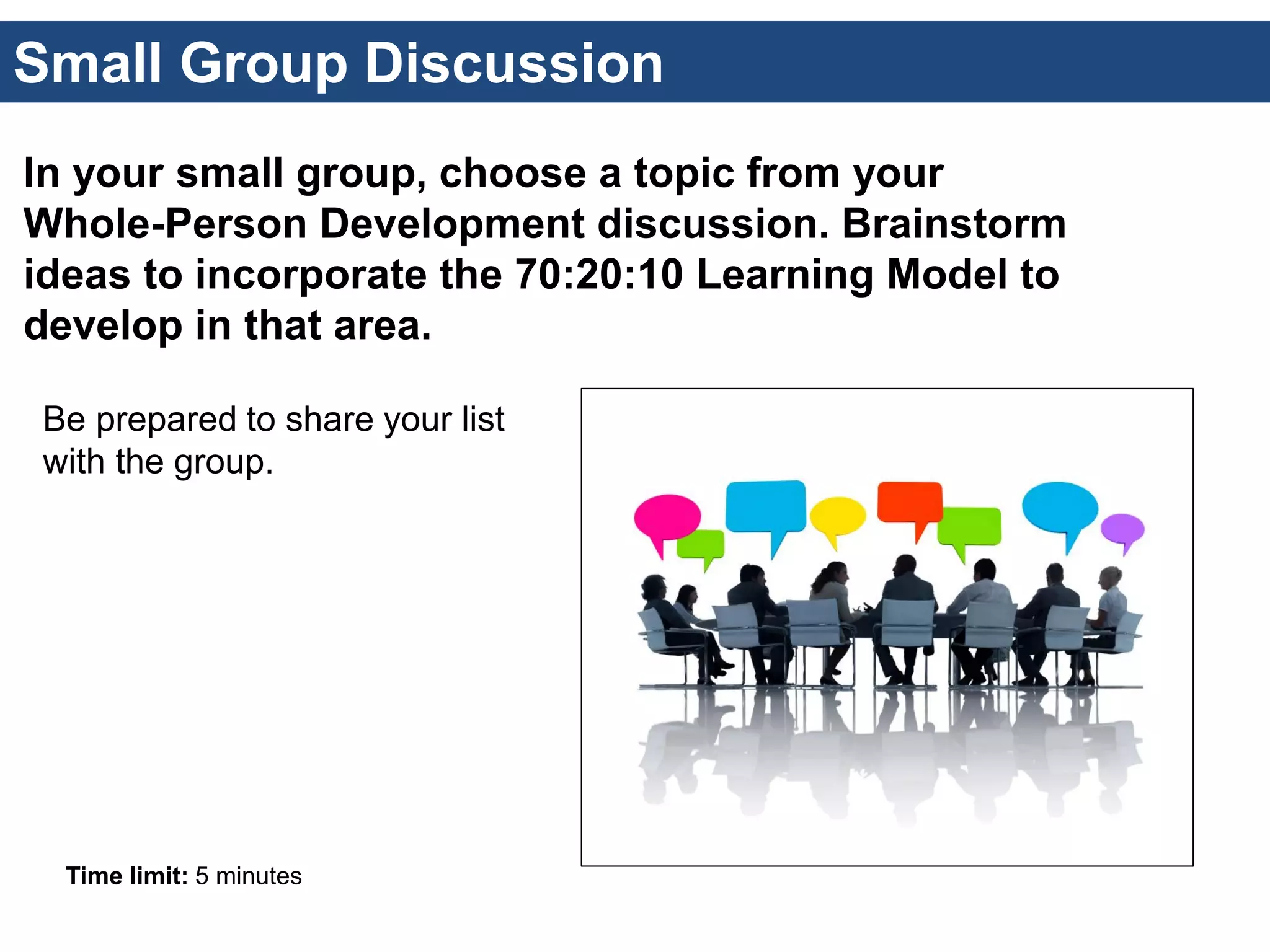 Developing Yourself and Others | PDF