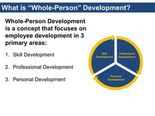 Developing Yourself and Others | PDF