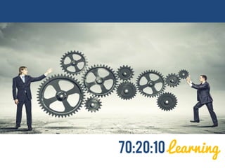 Developing Yourself and Others | PDF