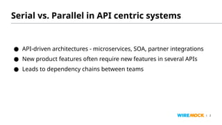 apidays Paris 2024 - Develop in Parallel and Ship Earlier with OpenAPI ...