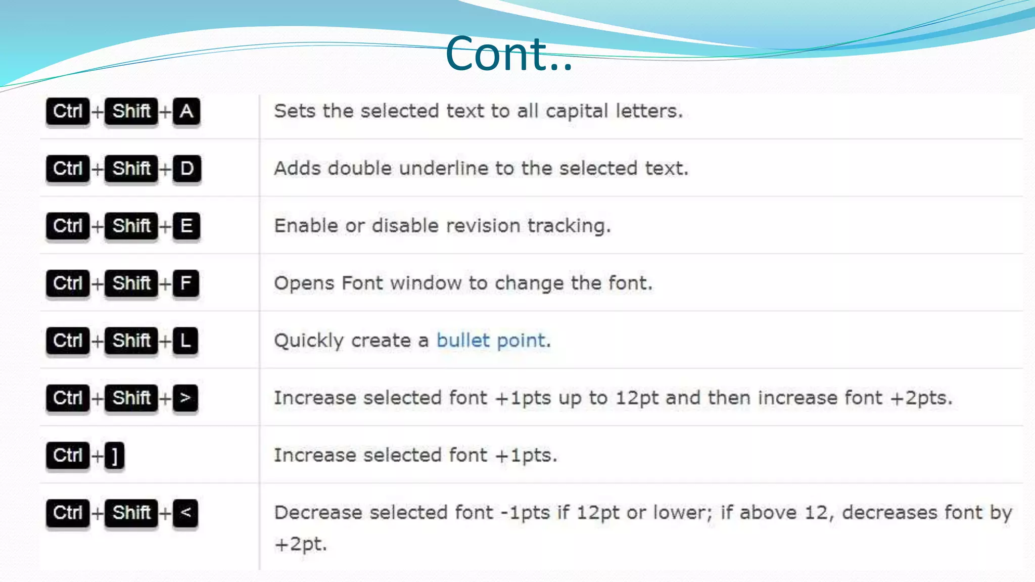 develop keyboard skill.pptx