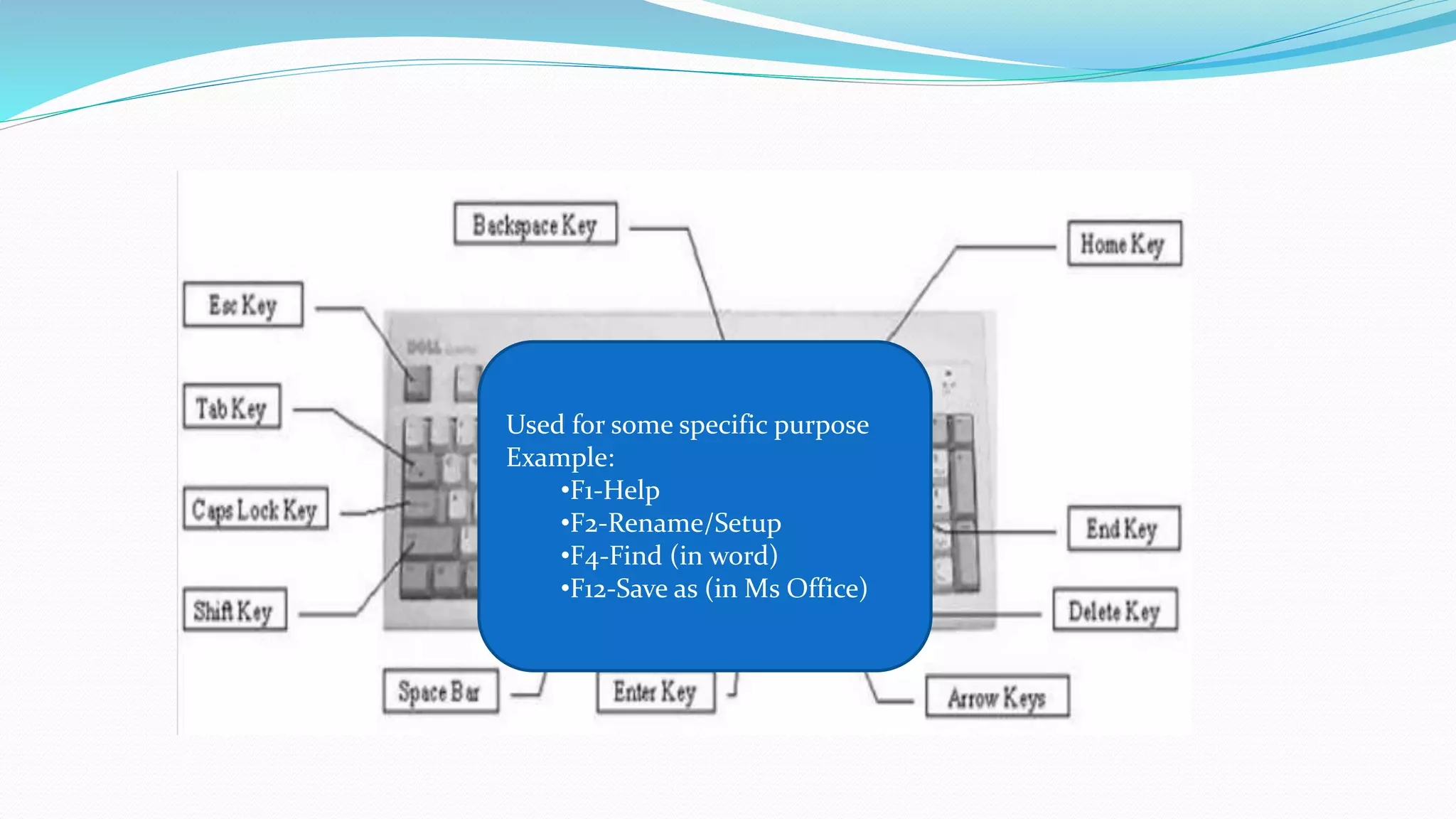 develop keyboard skill.pptx