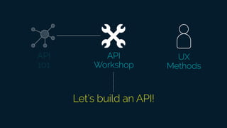 Develop Like a Designer: The Art of APIs | PPT