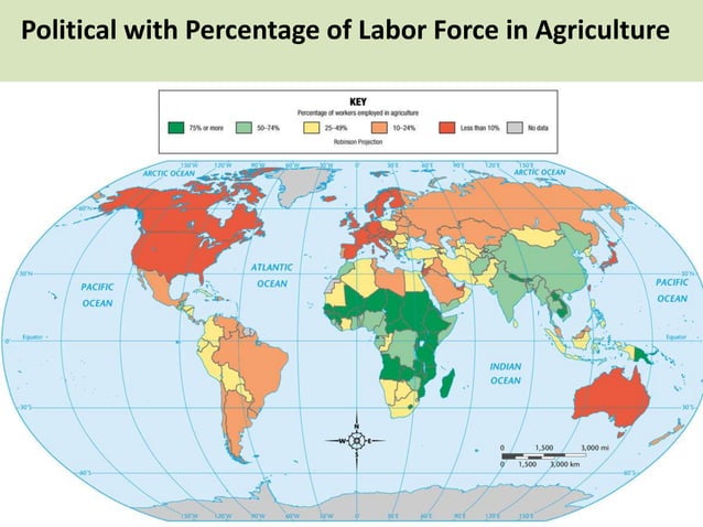 Introduction To Development | PPTX