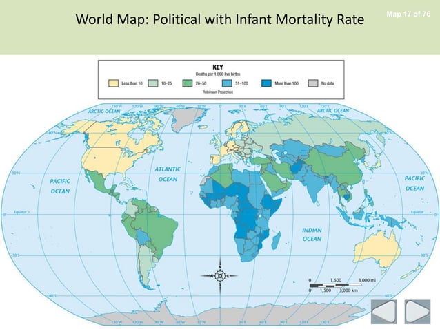 Introduction To Development | PPTX