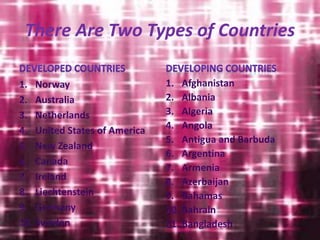 United Arab Emirates, A developed Country | PPTX