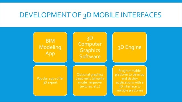 Development of 3 d interfaces for mobile BIM applications by João Poç…