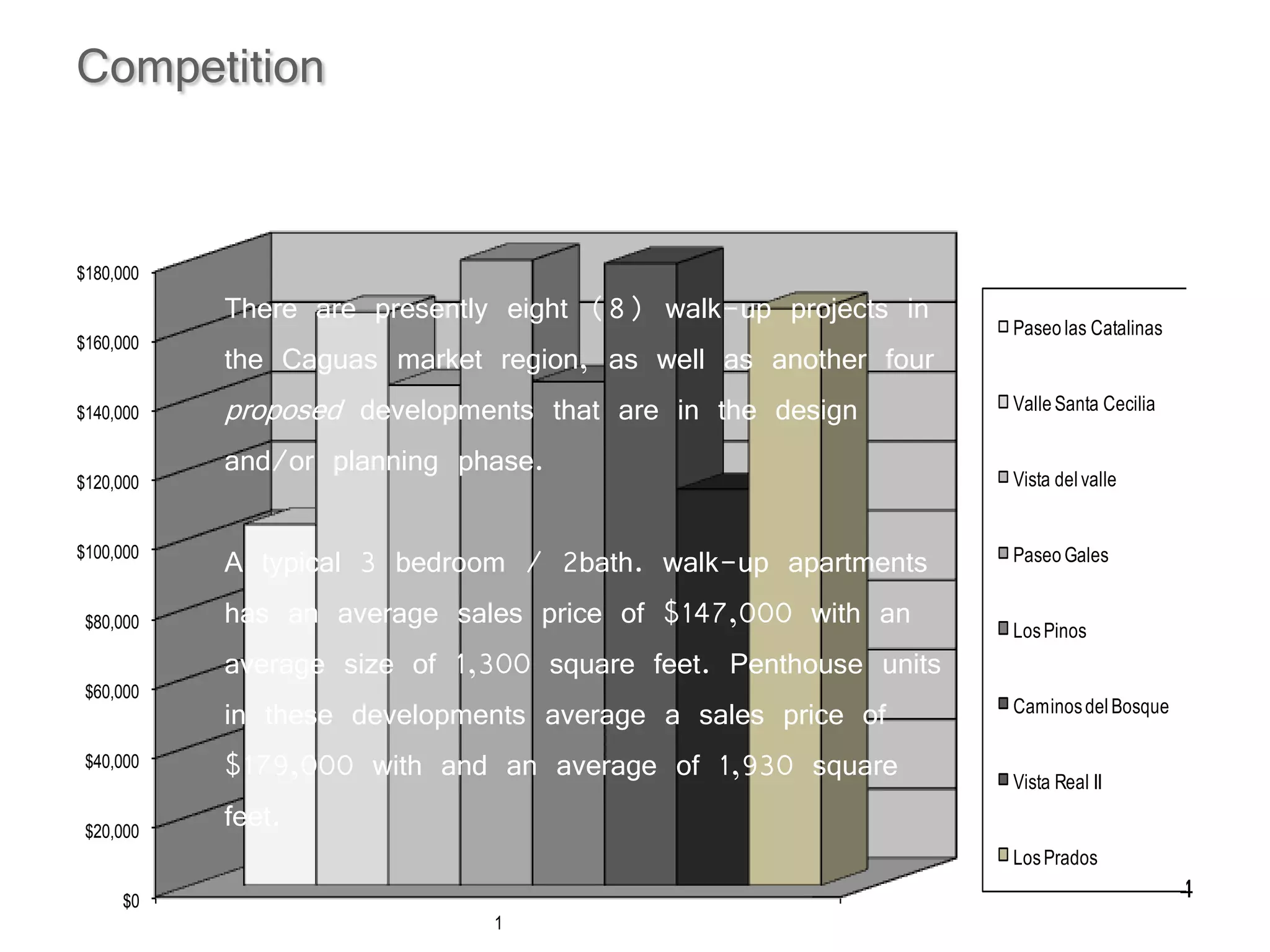DEVELOPMENT VISION DOCUMENT | PDF