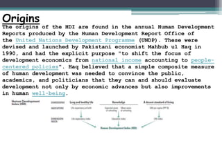 HUMAN DEVELOPMENT REPORT AND HUMAN DEVELOPMENT INDEX | PPTX