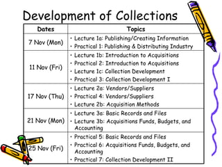 Development and Management of Collections: Course Plan | PPT