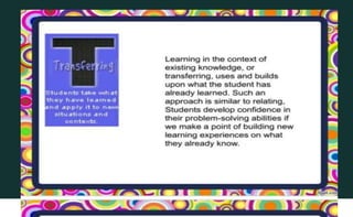 Development-and-Use-of-Localized-Reading-Intervention-Materials (1).pptx