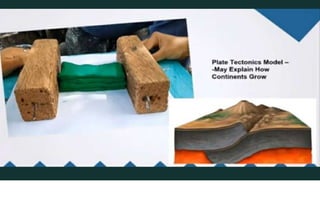 Development-and-Use-of-Localized-Reading-Intervention-Materials (1).pptx