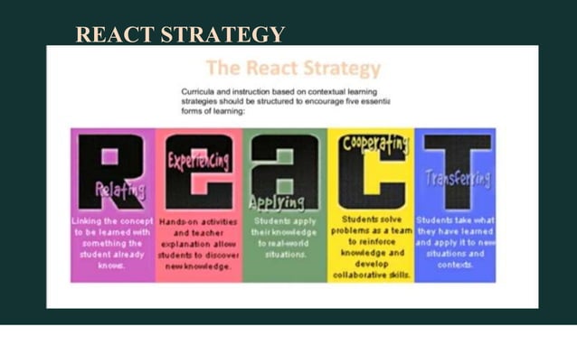 Development-and-Use-of-Localized-Reading-Intervention-Materials (1).pptx