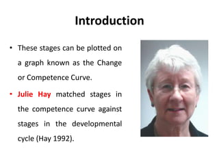 Development competence curve | PPTX