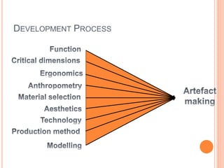 Development: Function | PPTX