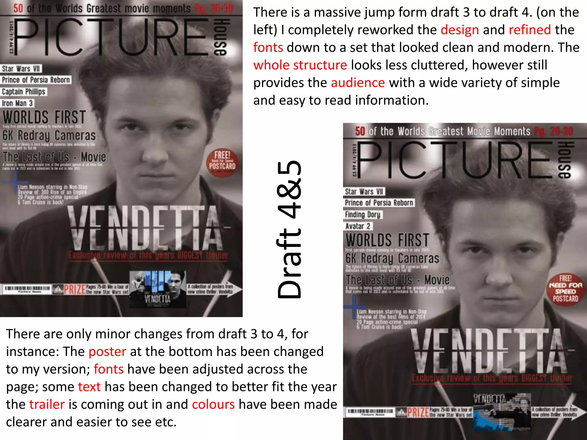 Development - magazine cover drafting -> final piece | PPT