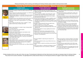 Development matters-final-print-amended | PDF