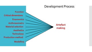 Development modelling | PPTX | Web Development | Internet
