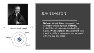 Development of-atomic-theory | PPTX